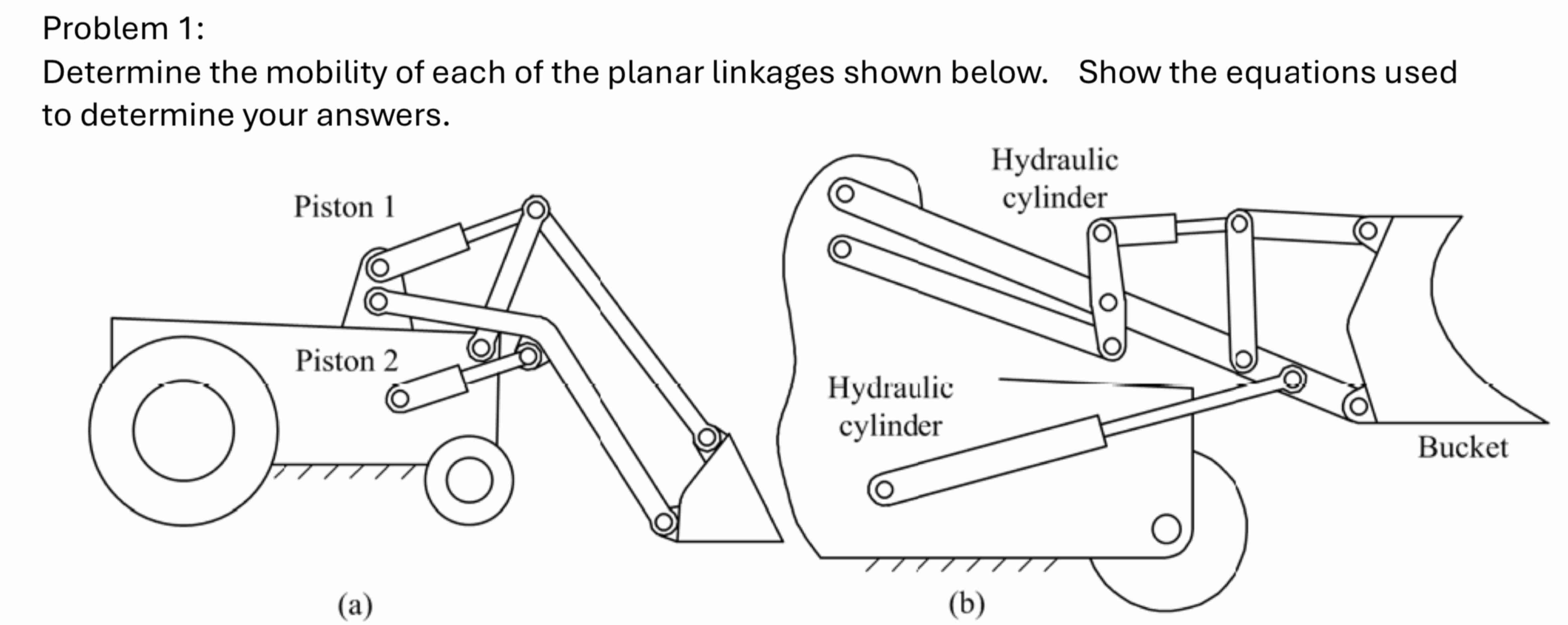Solved Problem 1:Determine the mobility of each of the | Chegg.com