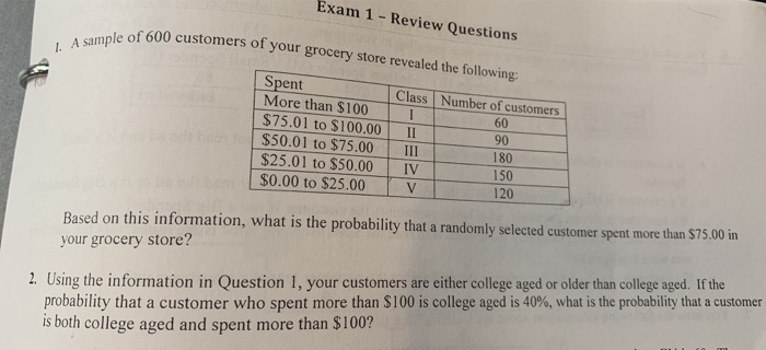 Solved Exam 1 - Review Questions of 600 customers of your | Chegg.com