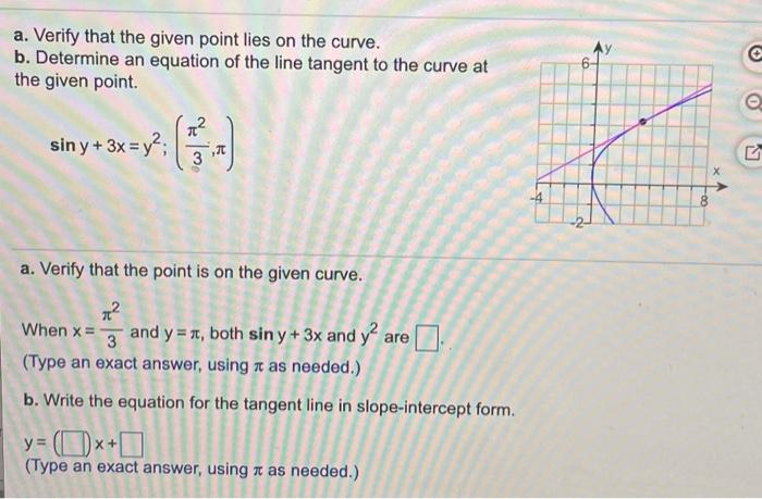 Solved a. Verify that the given point lies on the curve. b. | Chegg.com