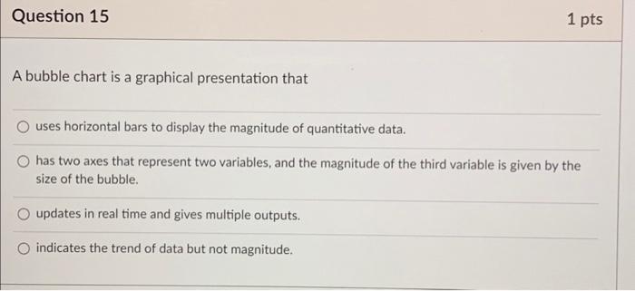 Solved Question 15 A bubble chart is a graphical | Chegg.com