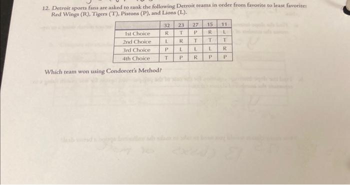 Solved 12. Detroit sports fans are asked to rank the | Chegg.com