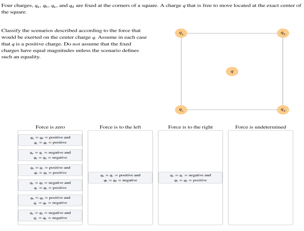 Solved the square.Classify the scenarios described according | Chegg.com