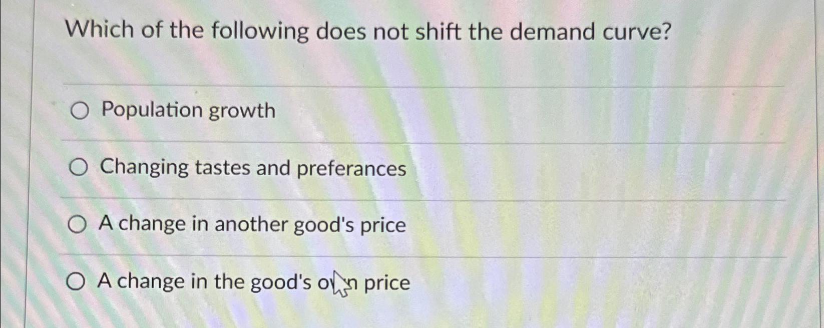Solved Which of the following does not shift the demand | Chegg.com