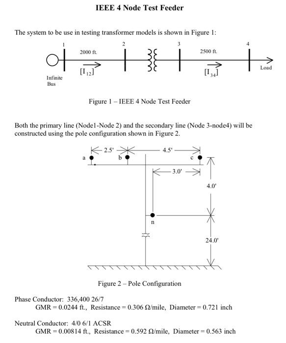 Solved 1)Develop a computer program to solve the IEEE 4 Node | Chegg.com
