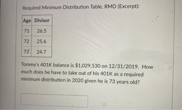 Solved Required Minimum Distribution Table, RMD (Excerpt): | Chegg.com