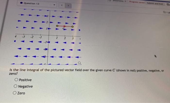 Solved Is the line integral of the pictured vector field | Chegg.com