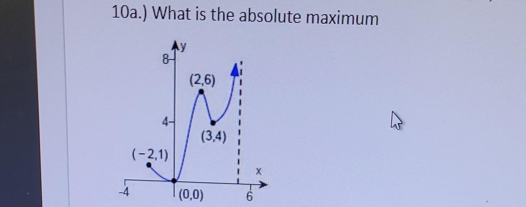Solved 10a.) What is the absolute maximum | Chegg.com