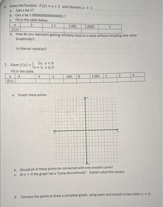 Solved 6. Given the function F(x)=x+2 with Domain: x>1 a. | Chegg.com