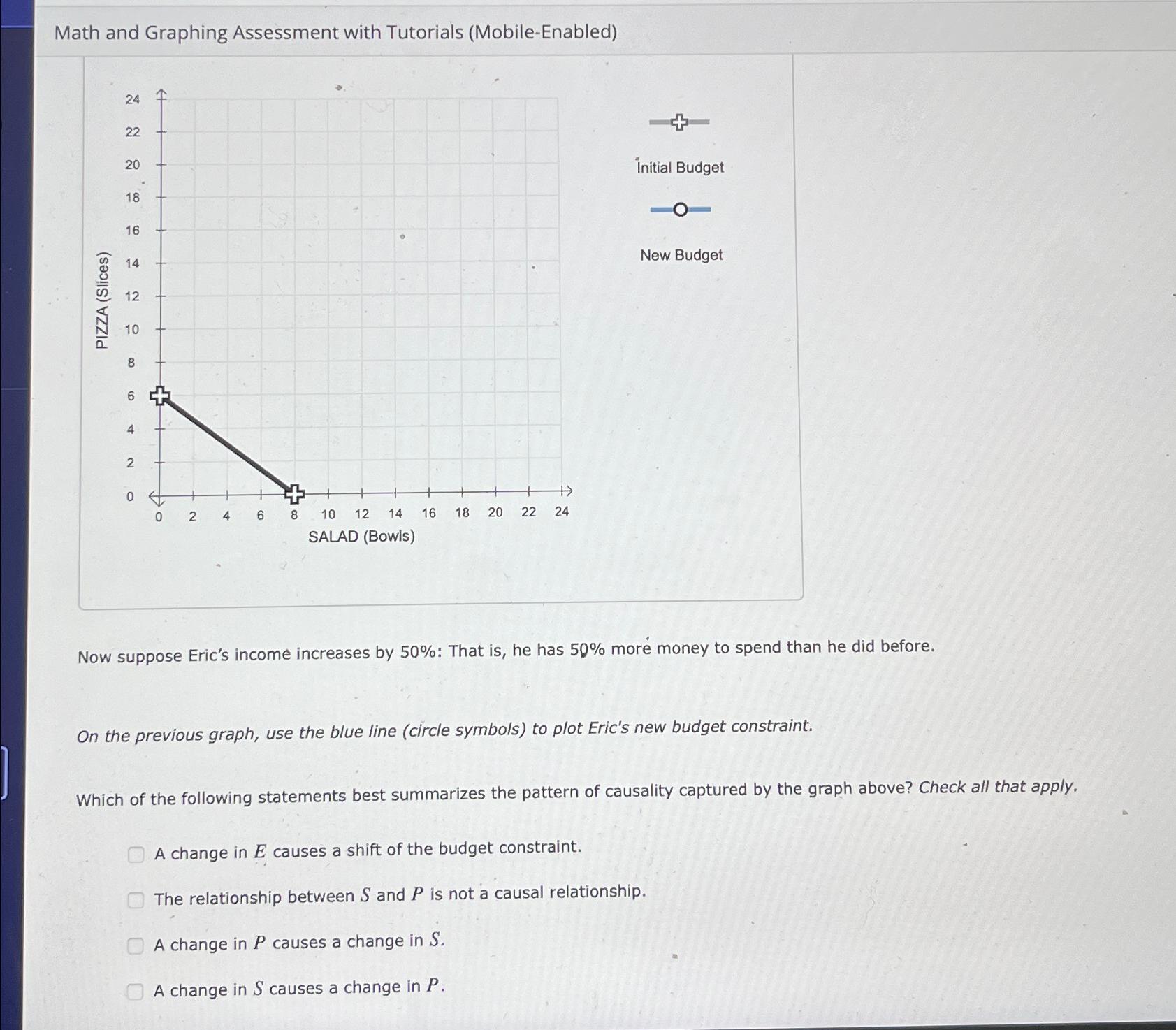 Solved Math and Graphing Assessment with Tutorials | Chegg.com