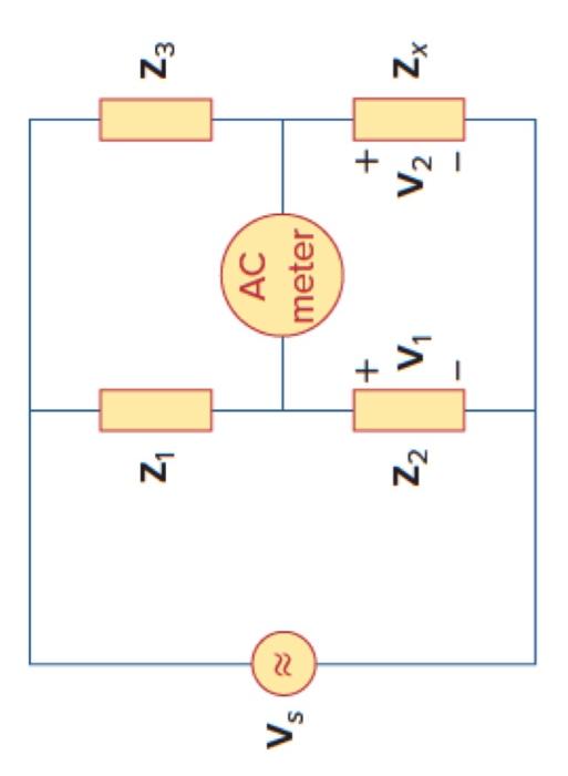 Solved Problem : Use the ac bridge circuit to balance with | Chegg.com