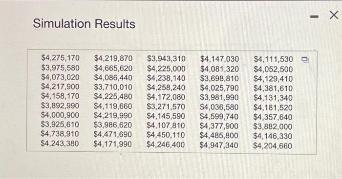 Solved Seating Zone InformationSimulation ResultsA | Chegg.com