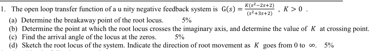 Solved The open loop transfer function of a u nity negative | Chegg.com