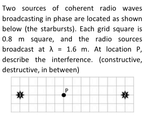 Solved Two sources of coherent radio waves broadcasting in | Chegg.com
