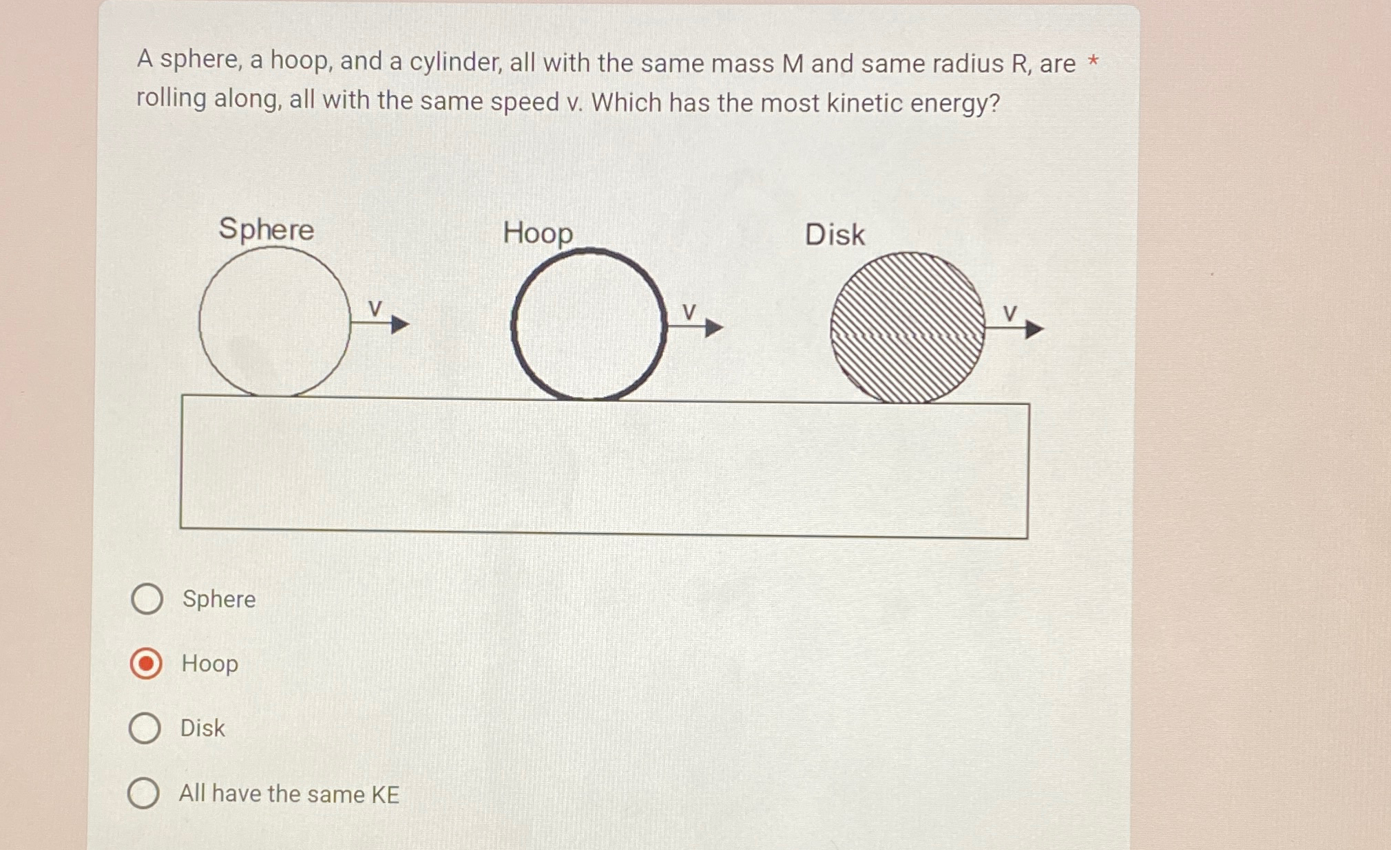 Solved A sphere, a hoop, and a cylinder, all with the same | Chegg.com