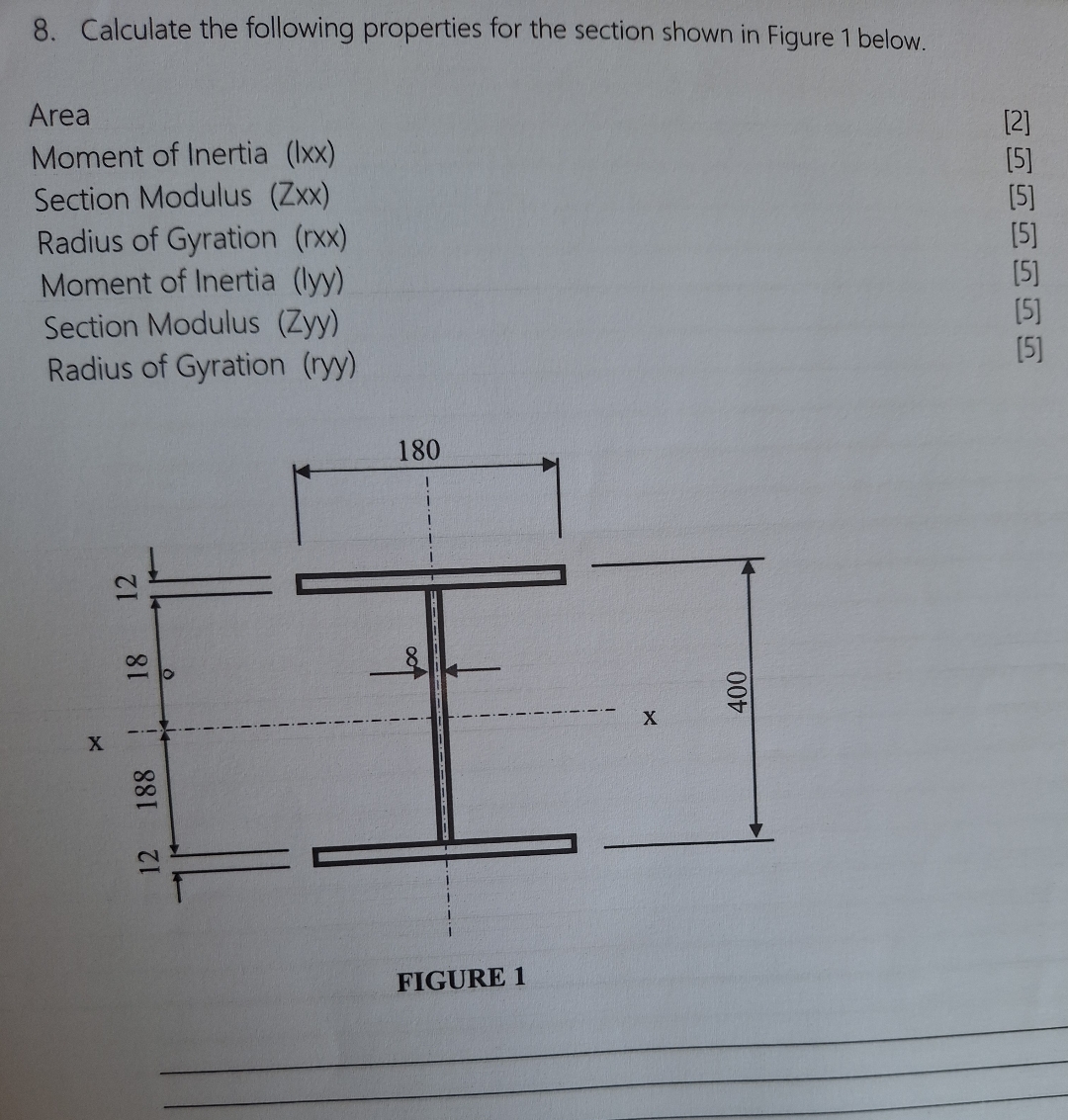 Solved Calculate the following properties for the section | Chegg.com