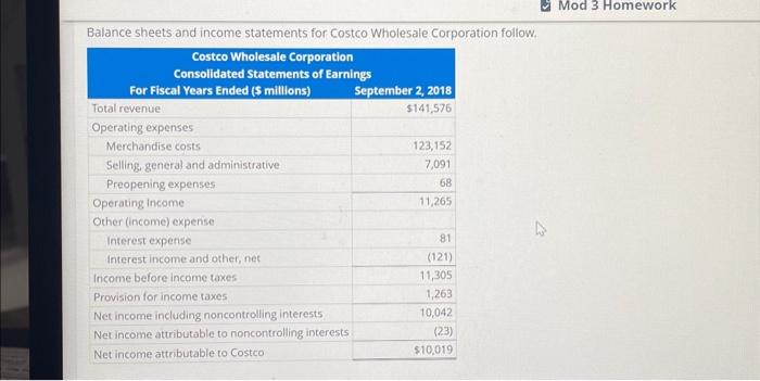 Balance sheets and income statements for Costco | Chegg.com