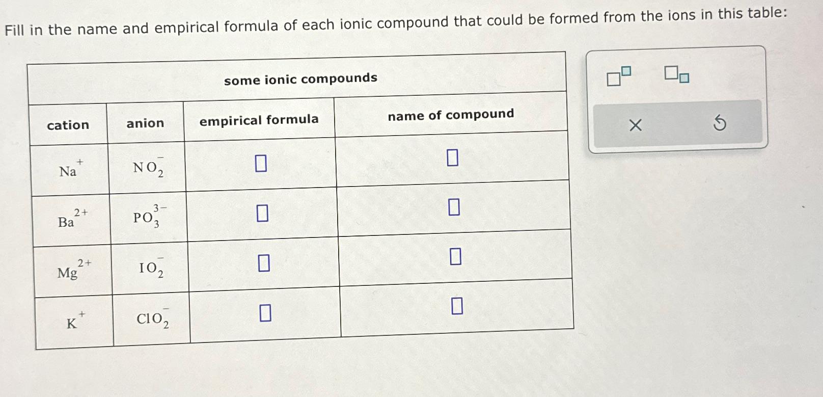 Solved Fill in the name and empirical formula of each ionic | Chegg.com