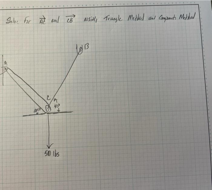 Solved Statics Find AC and and CB using triangle and | Chegg.com