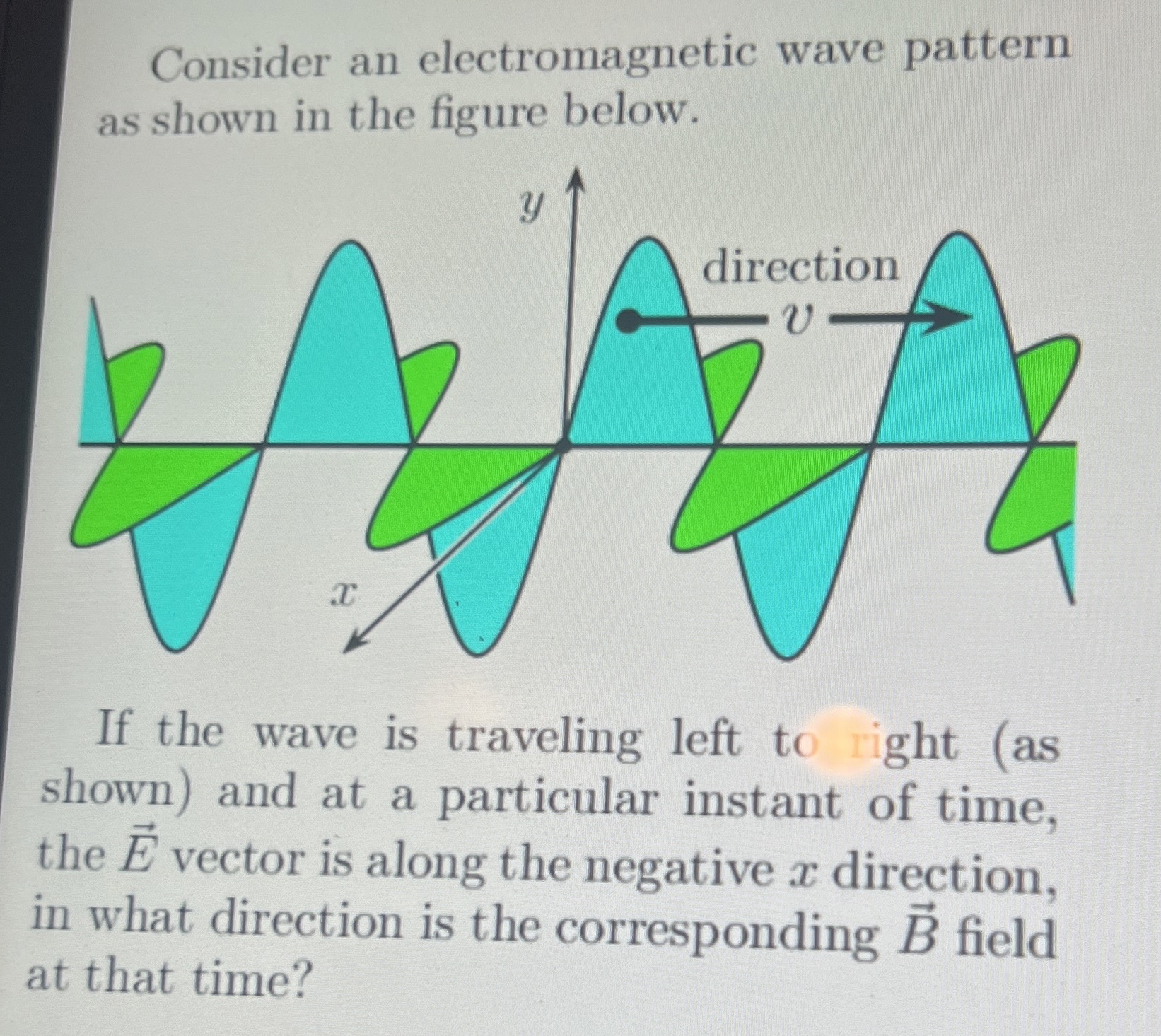 Solved Consider an electromagnetic wave pattern as shown in | Chegg.com