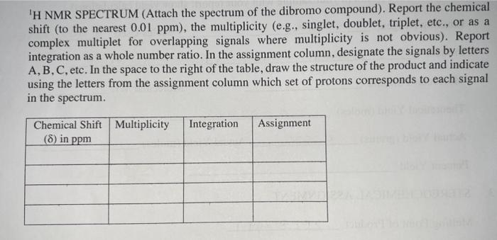 Solved Below is the proton NMR spectrum for the product of | Chegg.com