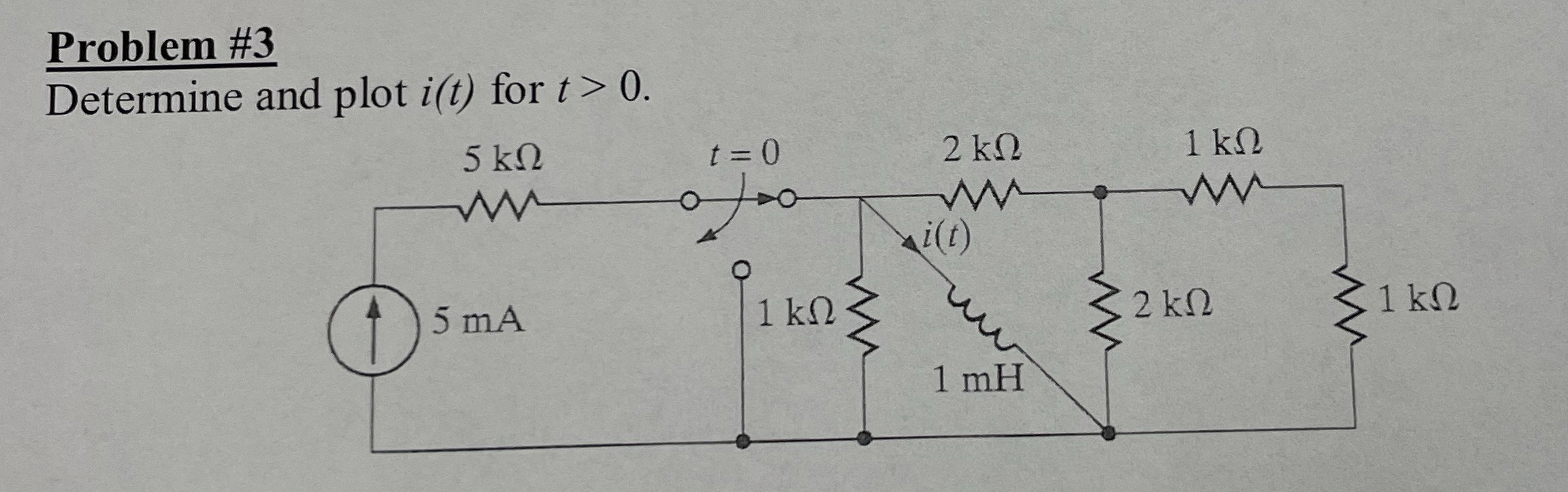 Solved Problem #3Determine and plot i(t) ﻿for t>0. | Chegg.com