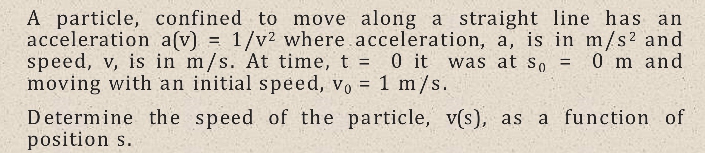 Solved A particle, confined to move along a straight line | Chegg.com