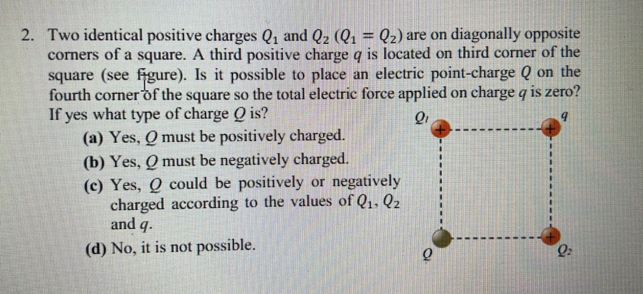Solved Two identical positive charges Q1 ﻿and )=(Q2 ﻿are on | Chegg.com