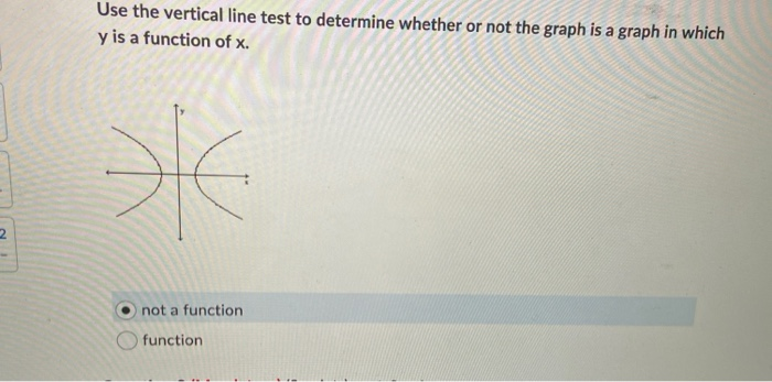 Solved Use the vertical line test to determine whether or | Chegg.com