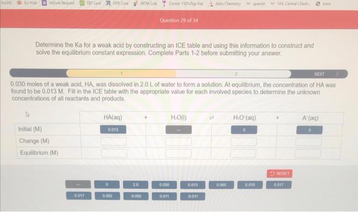 Solved Determine the Ka for a weak acid by constructing an | Chegg.com
