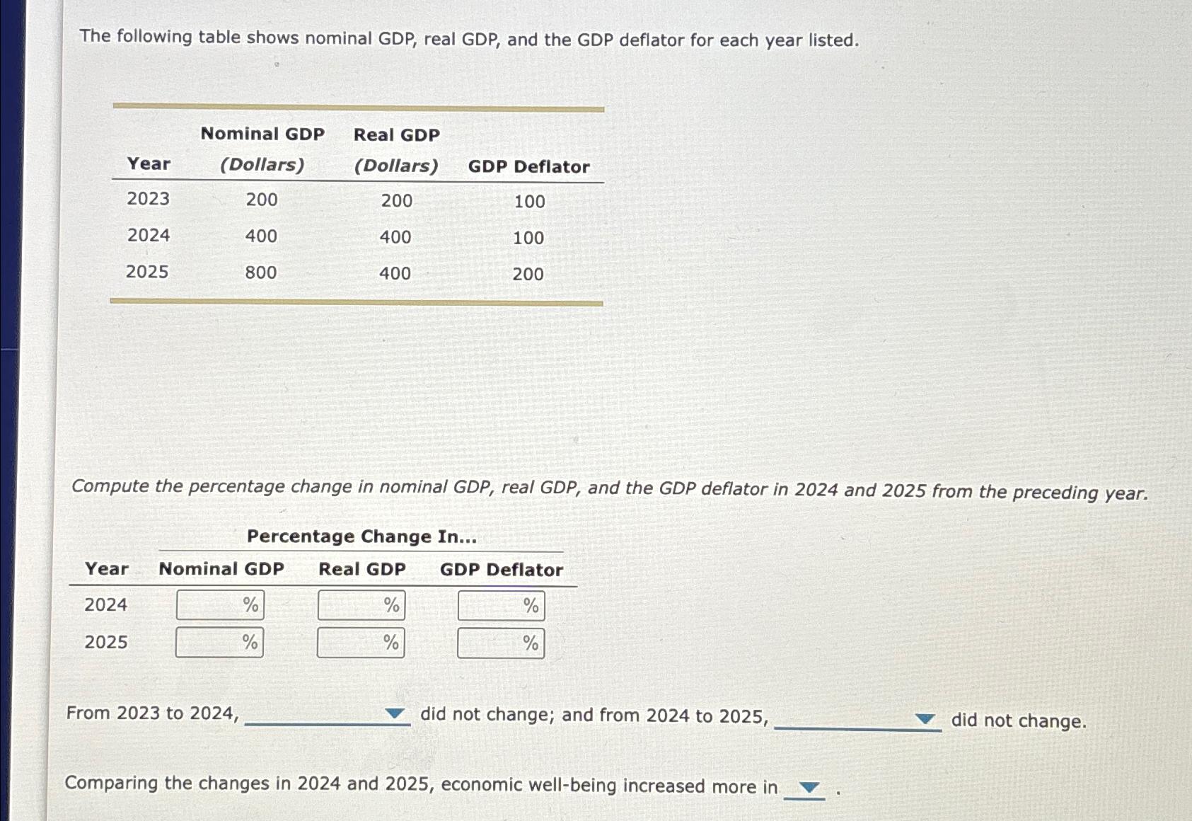 Solved The following table shows nominal GDP, ﻿real GDP, | Chegg.com