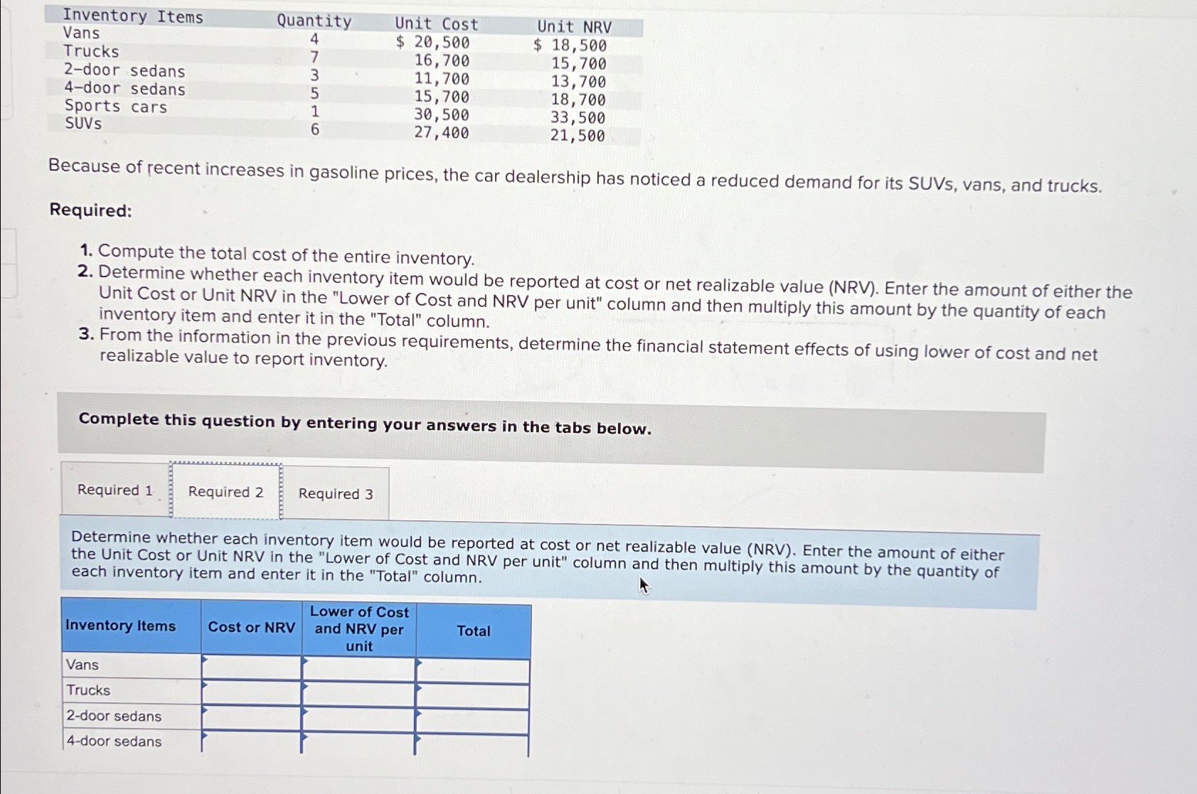 Solved \table[[Inventory Items,Quantity,Unit Cost,Unit | Chegg.com