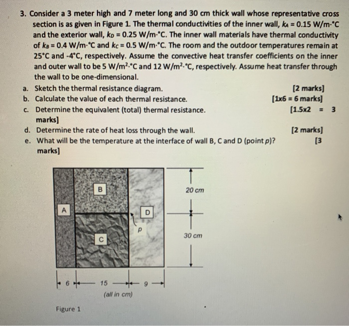 Solved 3. Consider a 3 meter high and 7 meter long and 30 cm | Chegg.com