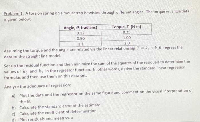 Solved Problem 1: A torsion spring on a mousetrap is twisted | Chegg.com
