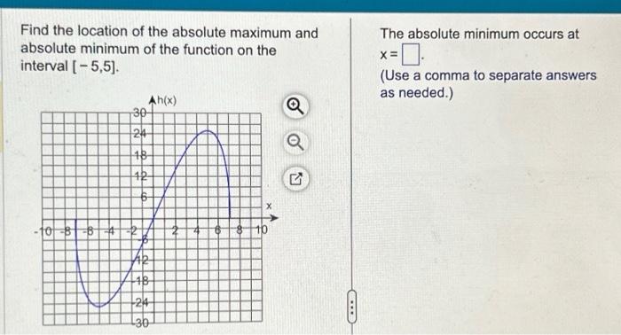 Solved Find the location of the absolute maximum and | Chegg.com