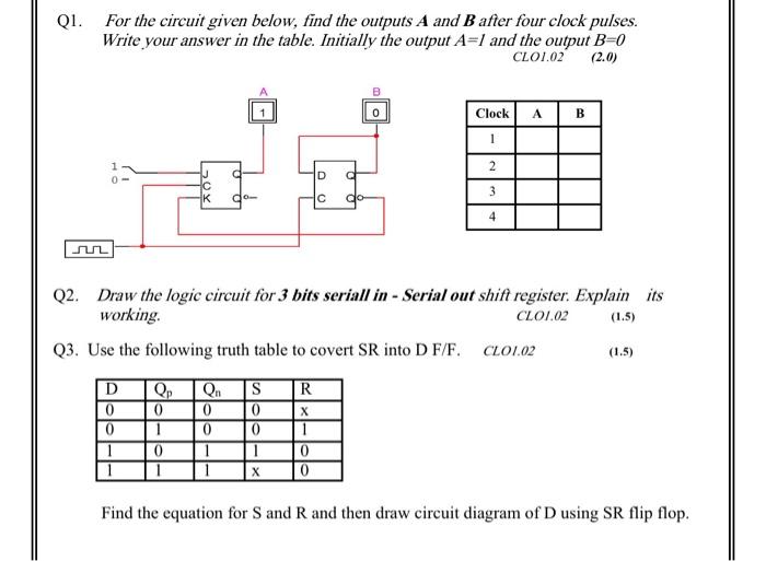 Solved Q1. For the circuit given below, find the outputs A | Chegg.com