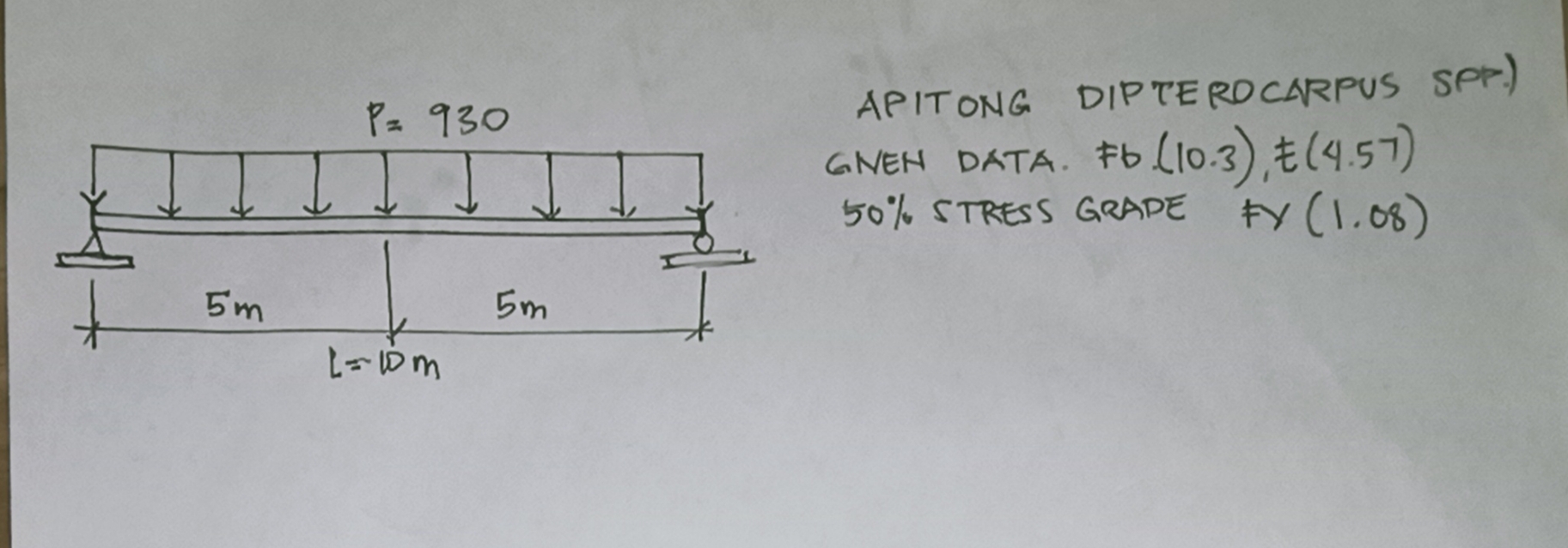 APITONG DIPTEROCARPUS SPP.) ﻿GNEN DATA. Fb. (10.3), | Chegg.com