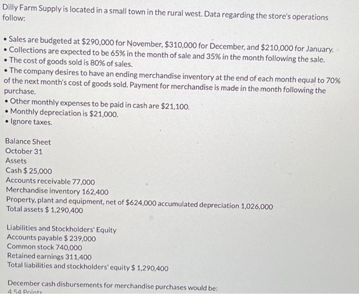 Solved Dilly Farm Supply is located in a small town in the | Chegg.com
