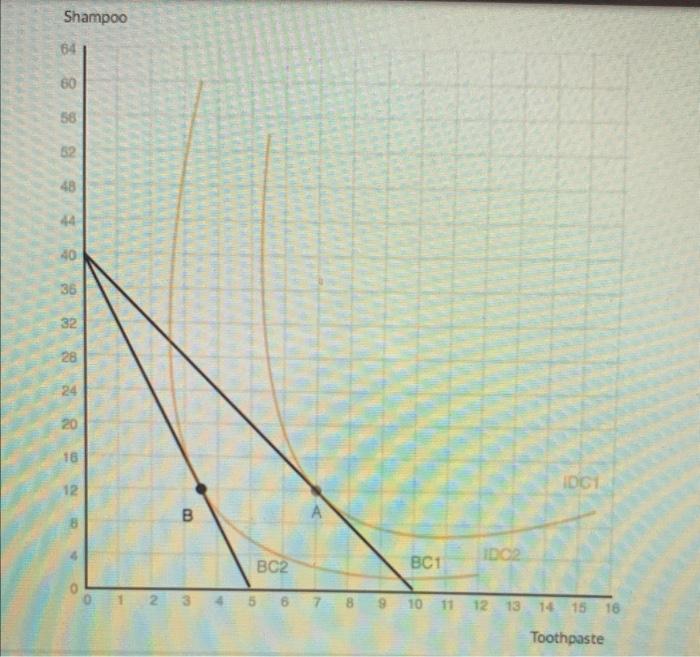 Solved Mr. Squeaky Clean consumes bottles of shampoo and | Chegg.com