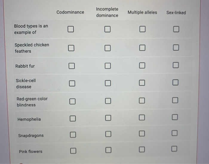 Solved Codominance Incomplete dominance Multiple alleles | Chegg.com