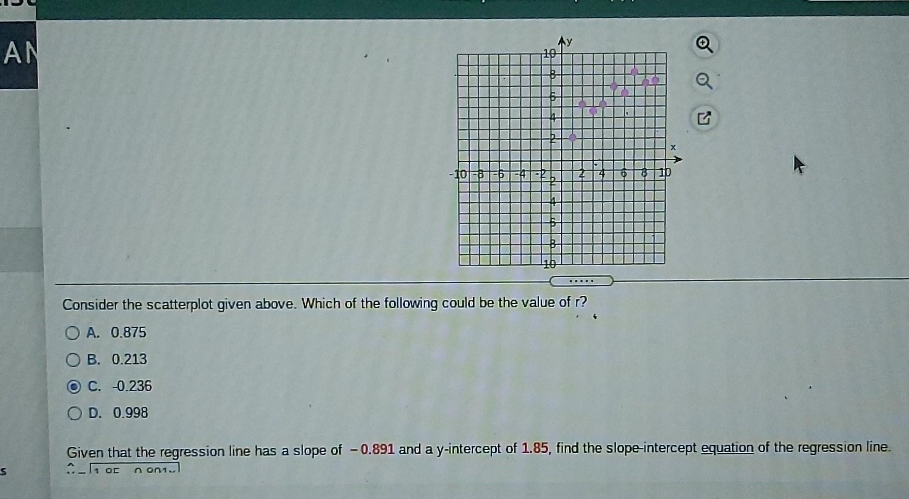 Solved 43 AN .... Consider the scatterplot given above. | Chegg.com