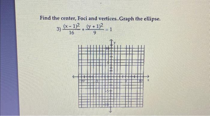 Solved Find the center, Foci and vertices..Graph the | Chegg.com