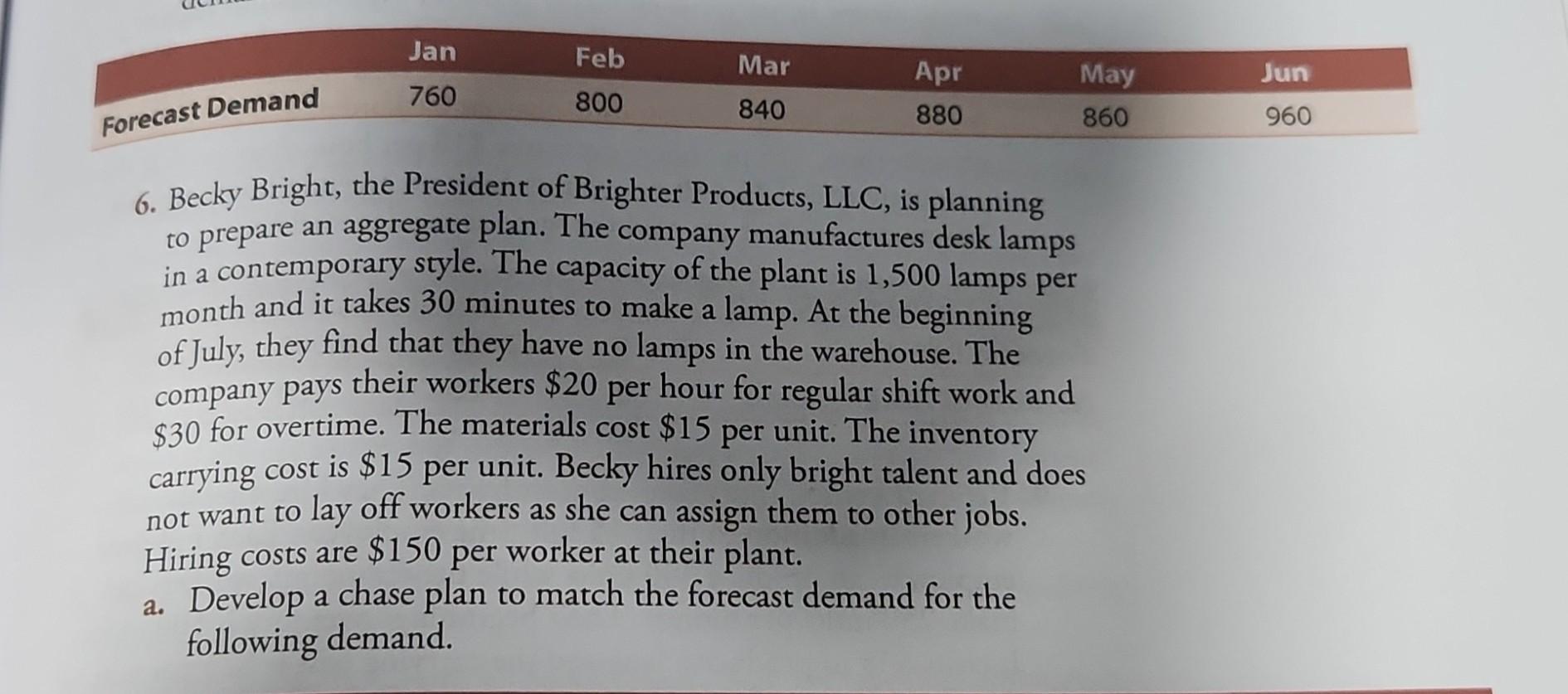 Solved 6. Becky Bright, the President of Brighter Products, | Chegg.com