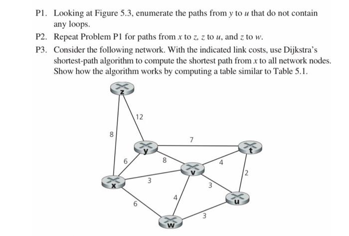 Solved P1. Looking at Figure 5.3, enumerate the paths from y | Chegg.com