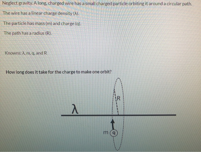 Solved Neglect gravity. A long, charged wire has a small | Chegg.com
