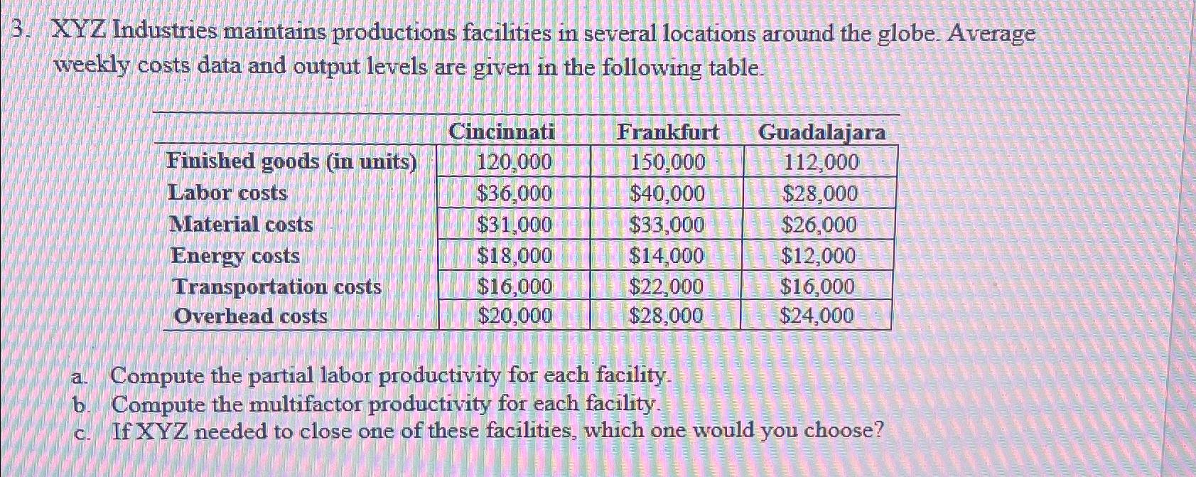 Solved XYZ Industries maintains productions facilities in | Chegg.com