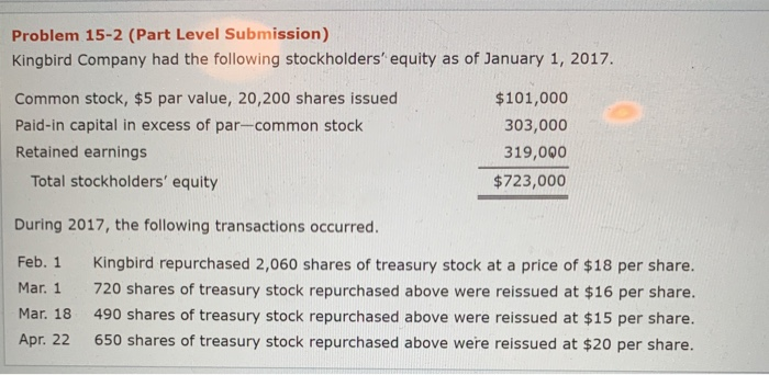 Solved Problem 15-2 (Part Level Submission) Kingbird Company | Chegg.com