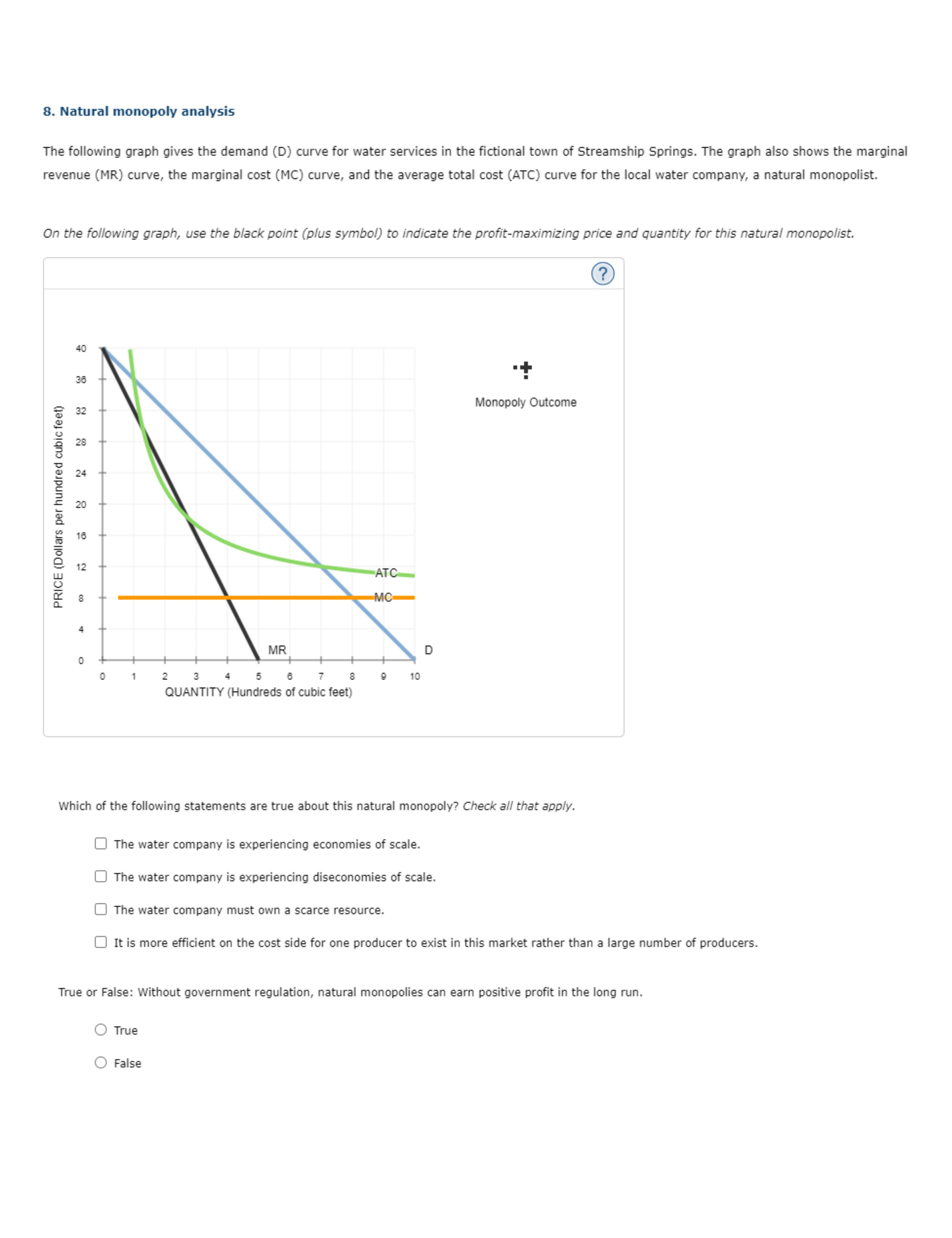 Solved Natural Monopoly Analysisthe Following Graph Gives Chegg