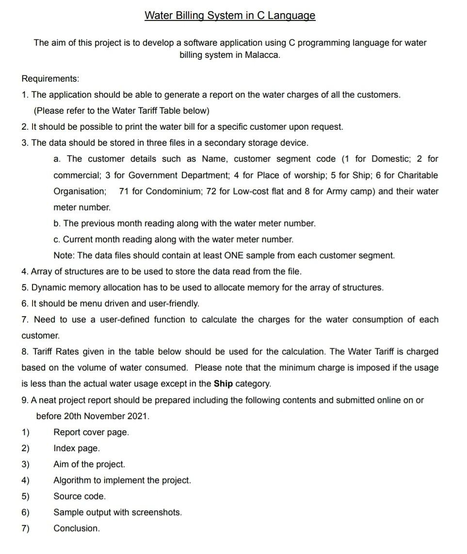 Solved Water Billing System in C Language The aim of this | Chegg.com
