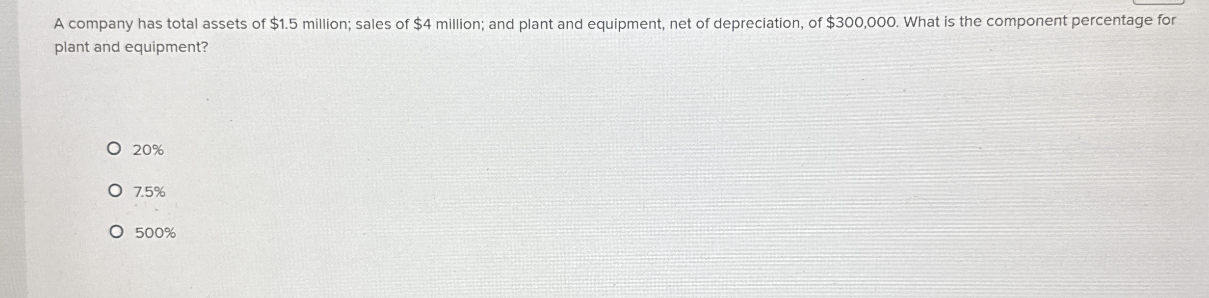 Solved A company has total assets of $1.5 ﻿million; sales of | Chegg.com