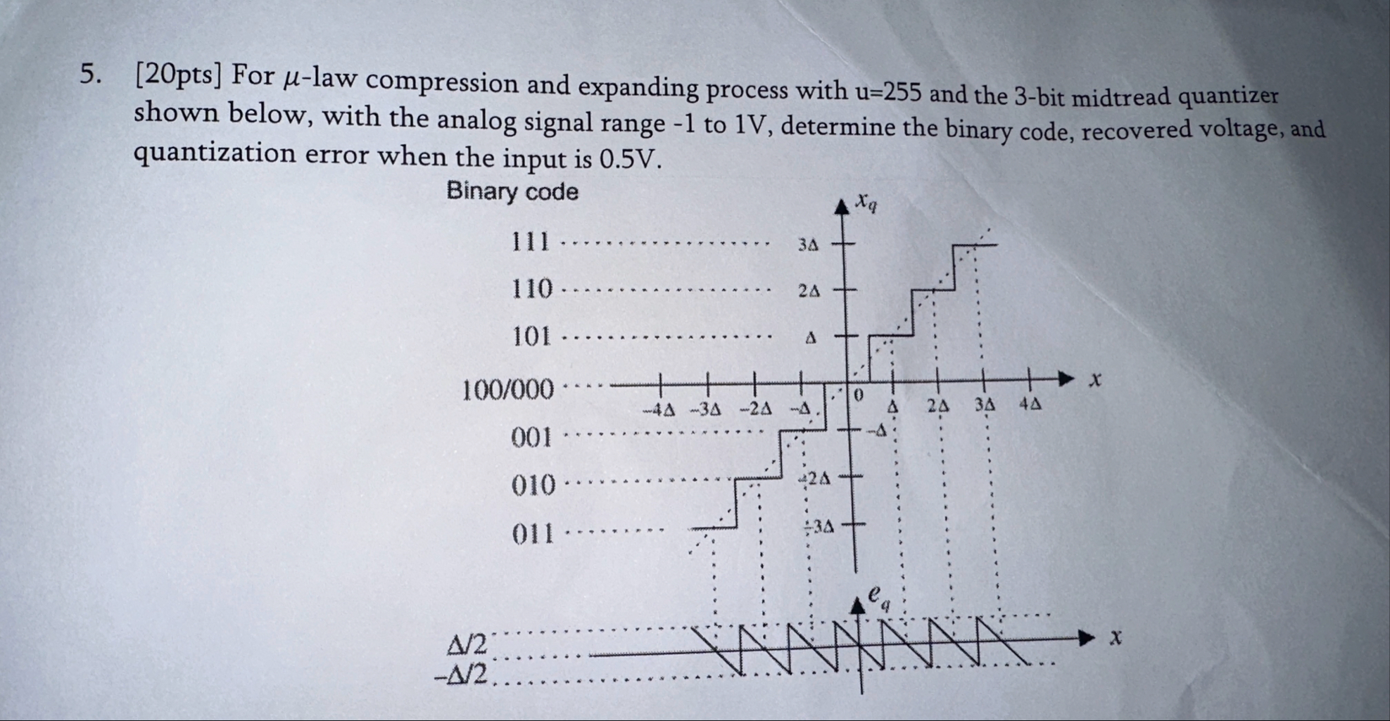 Solved [20pts] ﻿For μ-law compression and expanding process | Chegg.com
